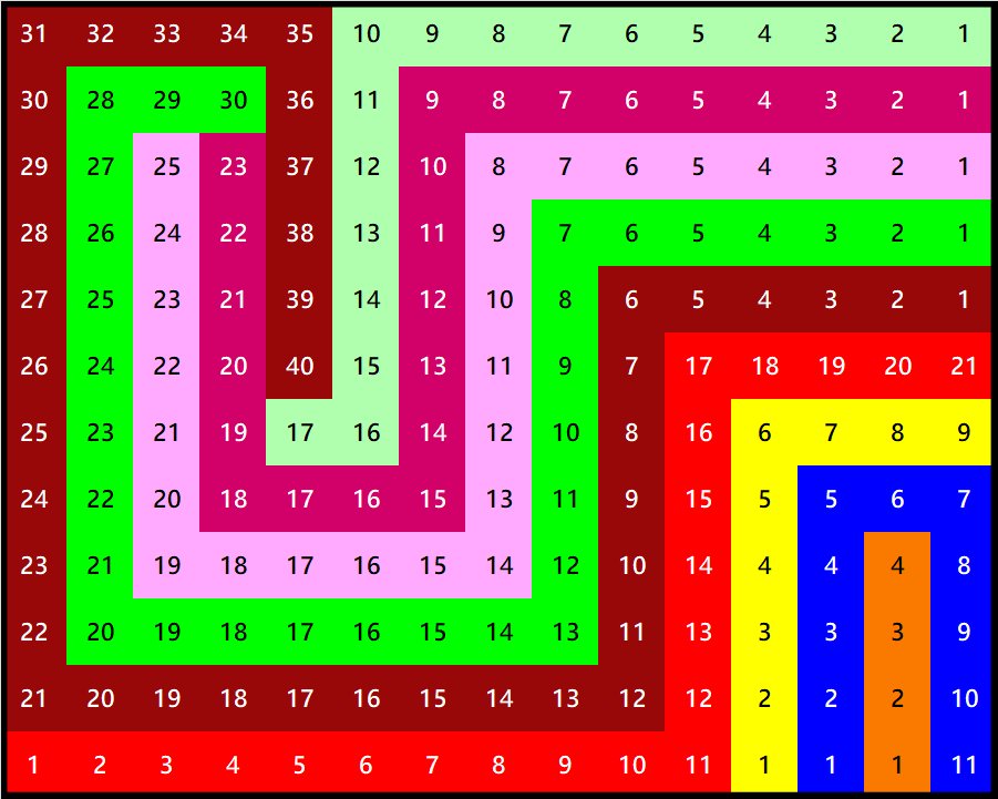 Solve Number 1523 March winds 180 jigsaw puzzle online with 180 pieces