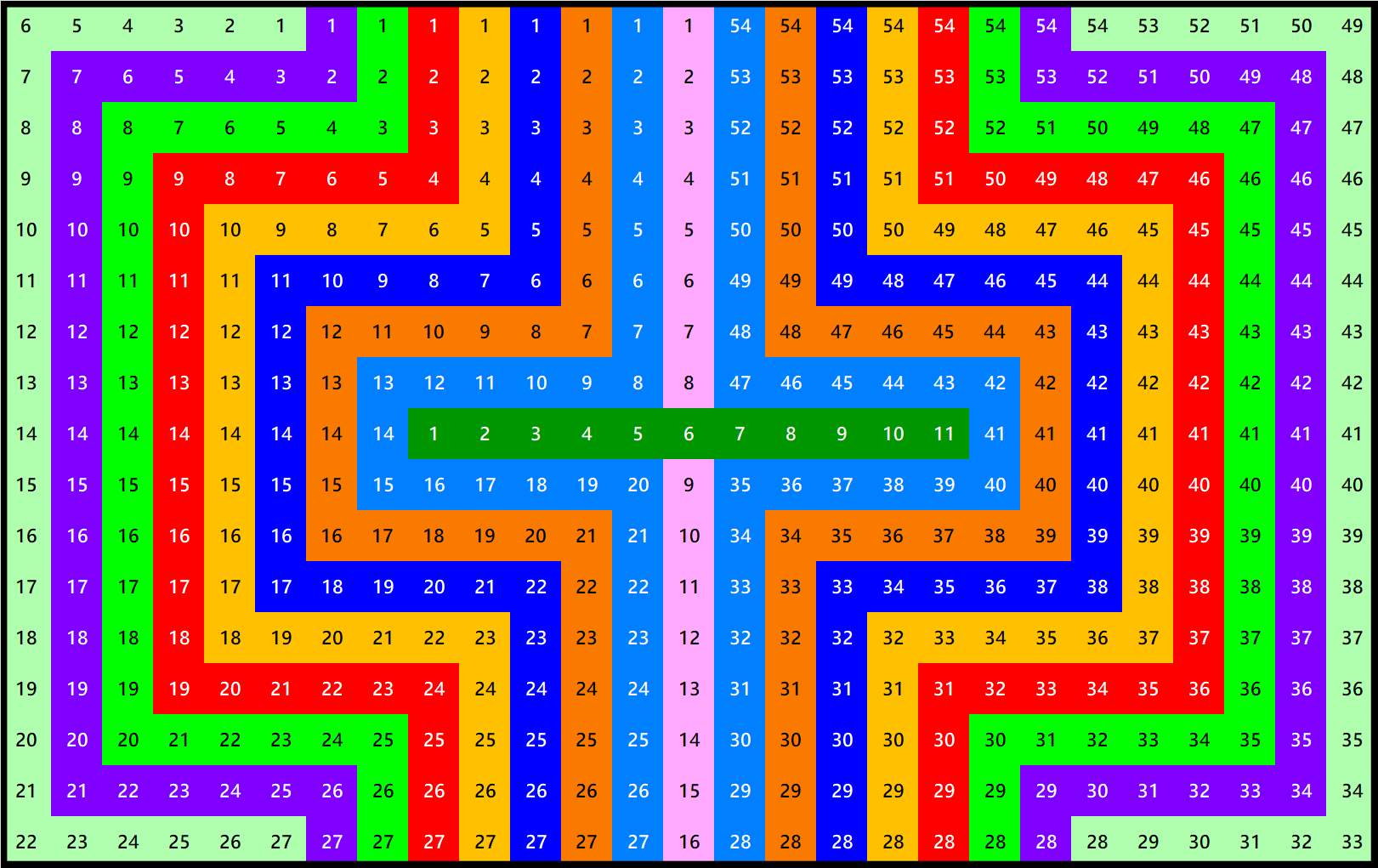 Solve Number 1227 four directions 459 jigsaw puzzle online with 459 pieces