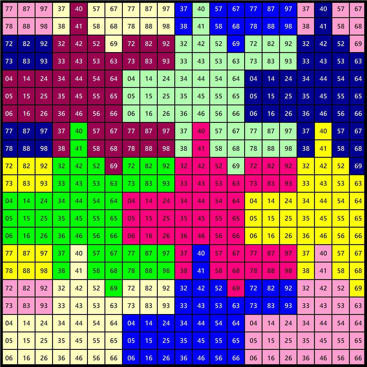 Solve Number 1382 tessellation 441 jigsaw puzzle online with 441 pieces