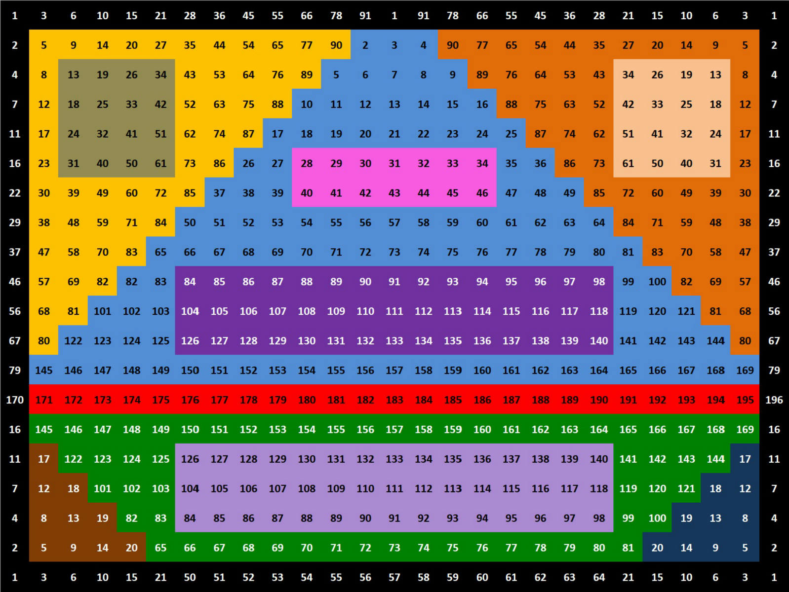 Solve #16 reflecting jigsaw puzzle online with 540 pieces