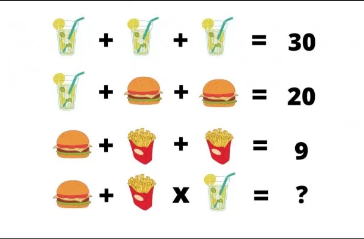 Solve Have Fun! Pretty easy. jigsaw puzzle online with 15 pieces