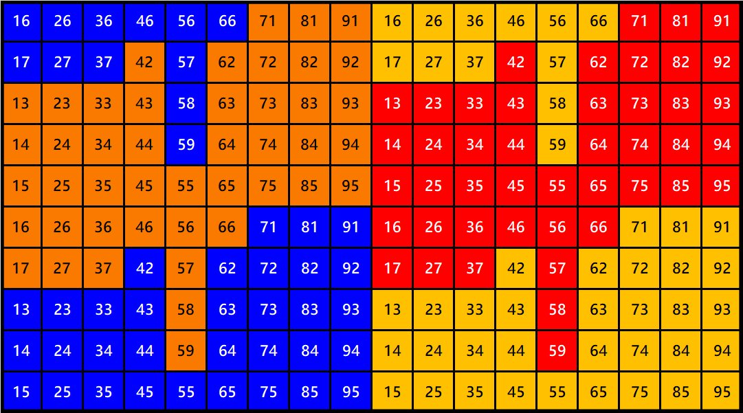 Jigsaw Puzzle | 180 pieces | Number 1294 tessellation 180 | Jigidi