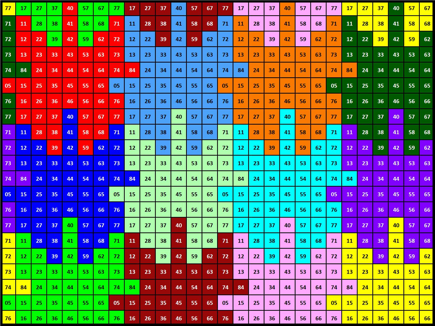 Solve Number 1006 tessellation 588 jigsaw puzzle online with 588 pieces