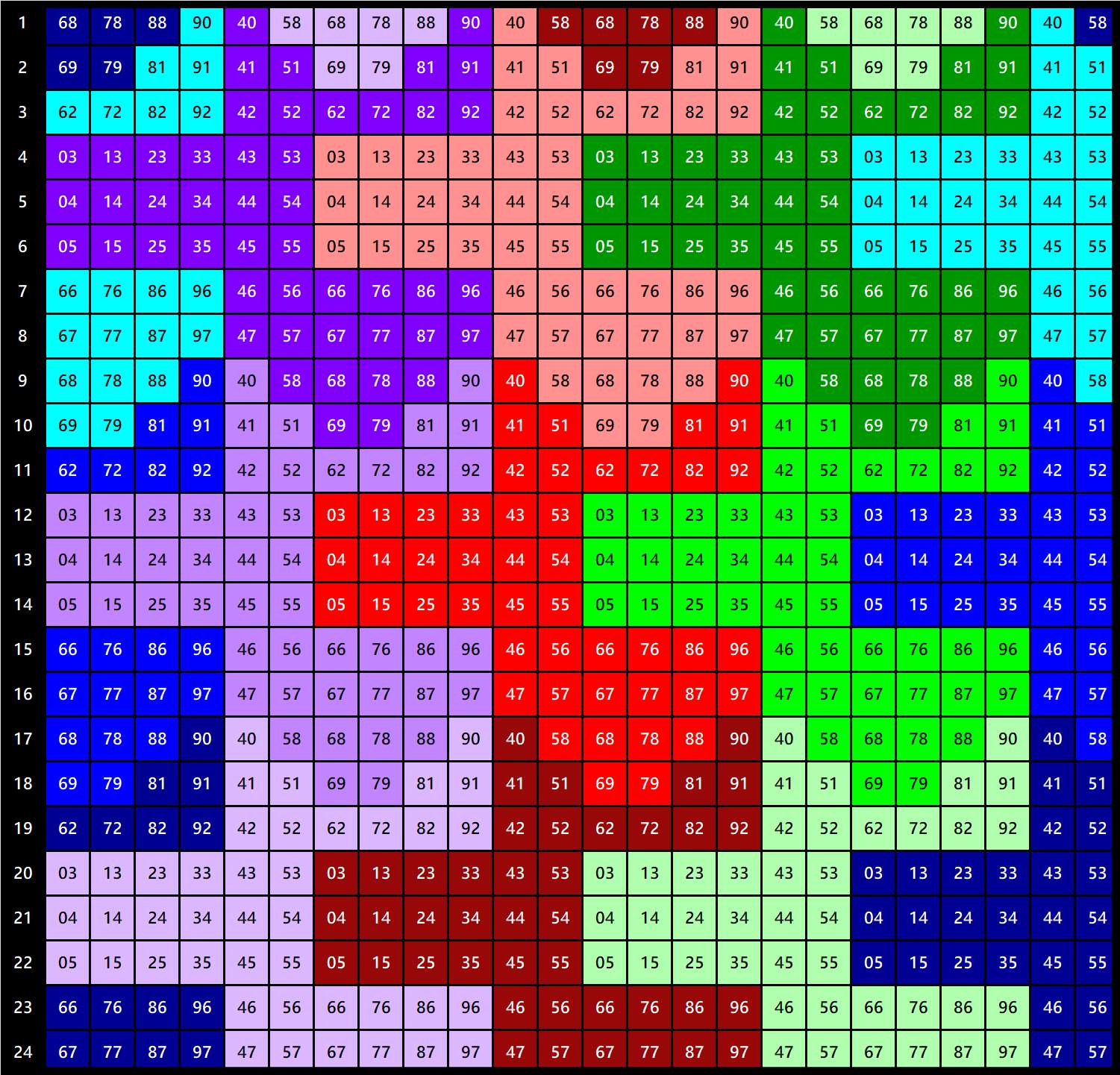 Solve Number 1246 tessellation 600 jigsaw puzzle online with 600 pieces