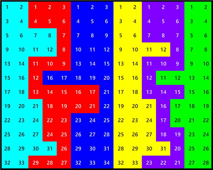 Solve Number 1267 divided we stand 180 jigsaw puzzle online with 180 pieces