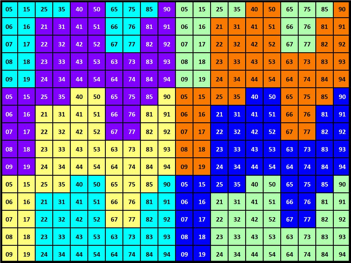 Solve Number 1058 tessellation 300 jigsaw puzzle online with 300 pieces