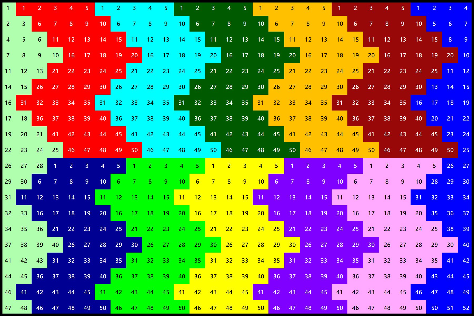 Solve Number 1479 the drunkard's walk 600 jigsaw puzzle online with 600 ...