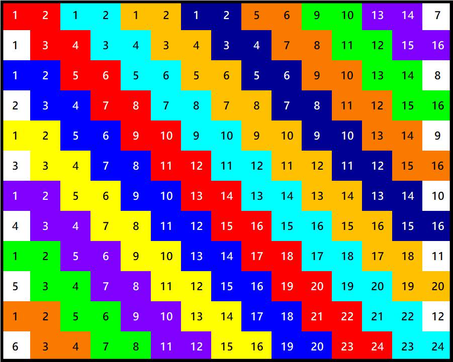 Jigsaw Puzzle | Number 1135 short-legged mountain goats 180 | 180 ...