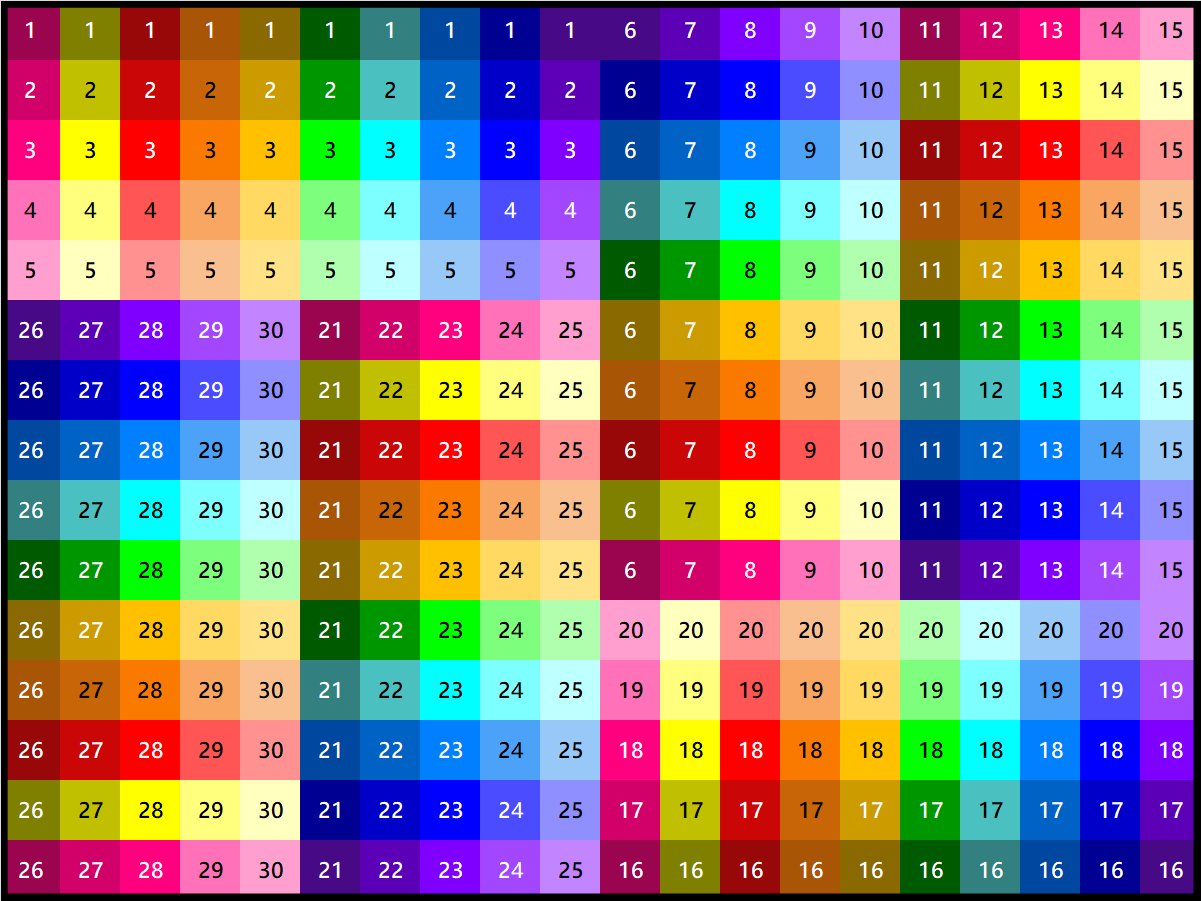 Solve Number 1513 shady semaphorical 300 jigsaw puzzle online with 300 ...