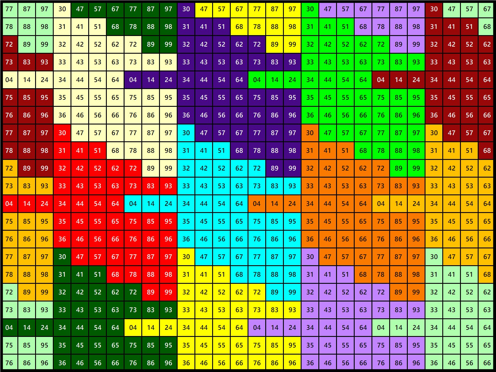 Solve Number 1322 tessellation 588 jigsaw puzzle online with 588 pieces