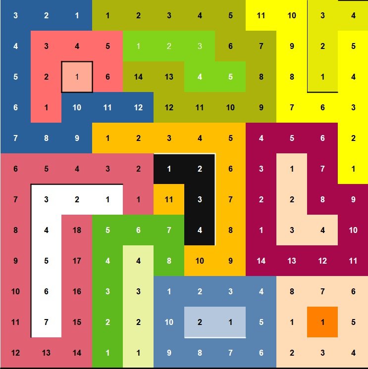 Solve Puzzle 241002 jigsaw puzzle online with 144 pieces