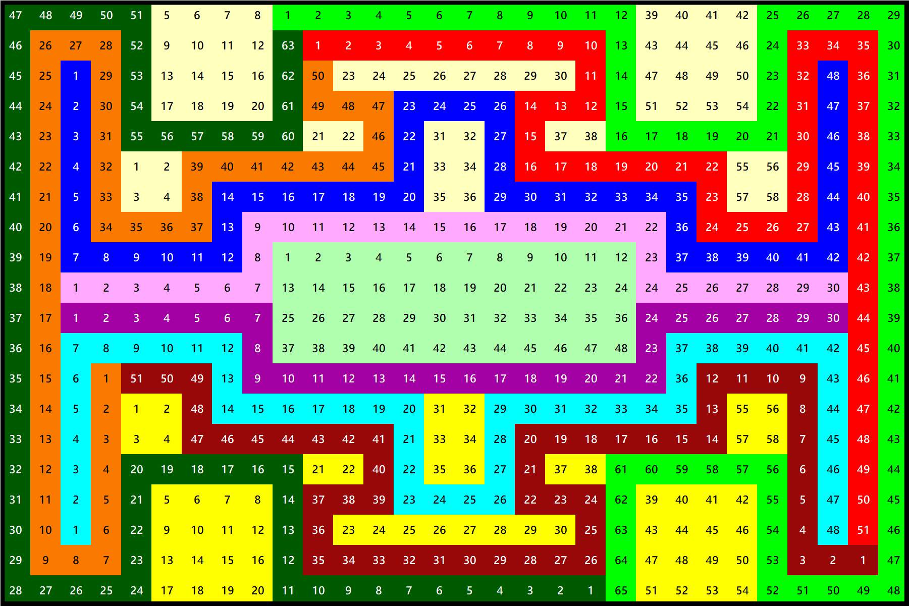 Solve Number 1111 order or chaos 600 jigsaw puzzle online with 600 pieces