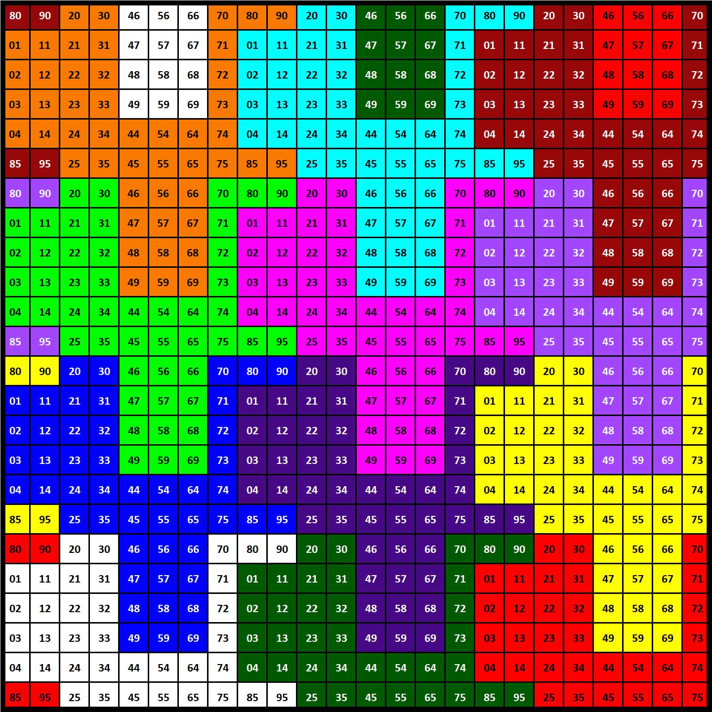 Solve Number 594 tessellation 576 jigsaw puzzle online with 576 pieces