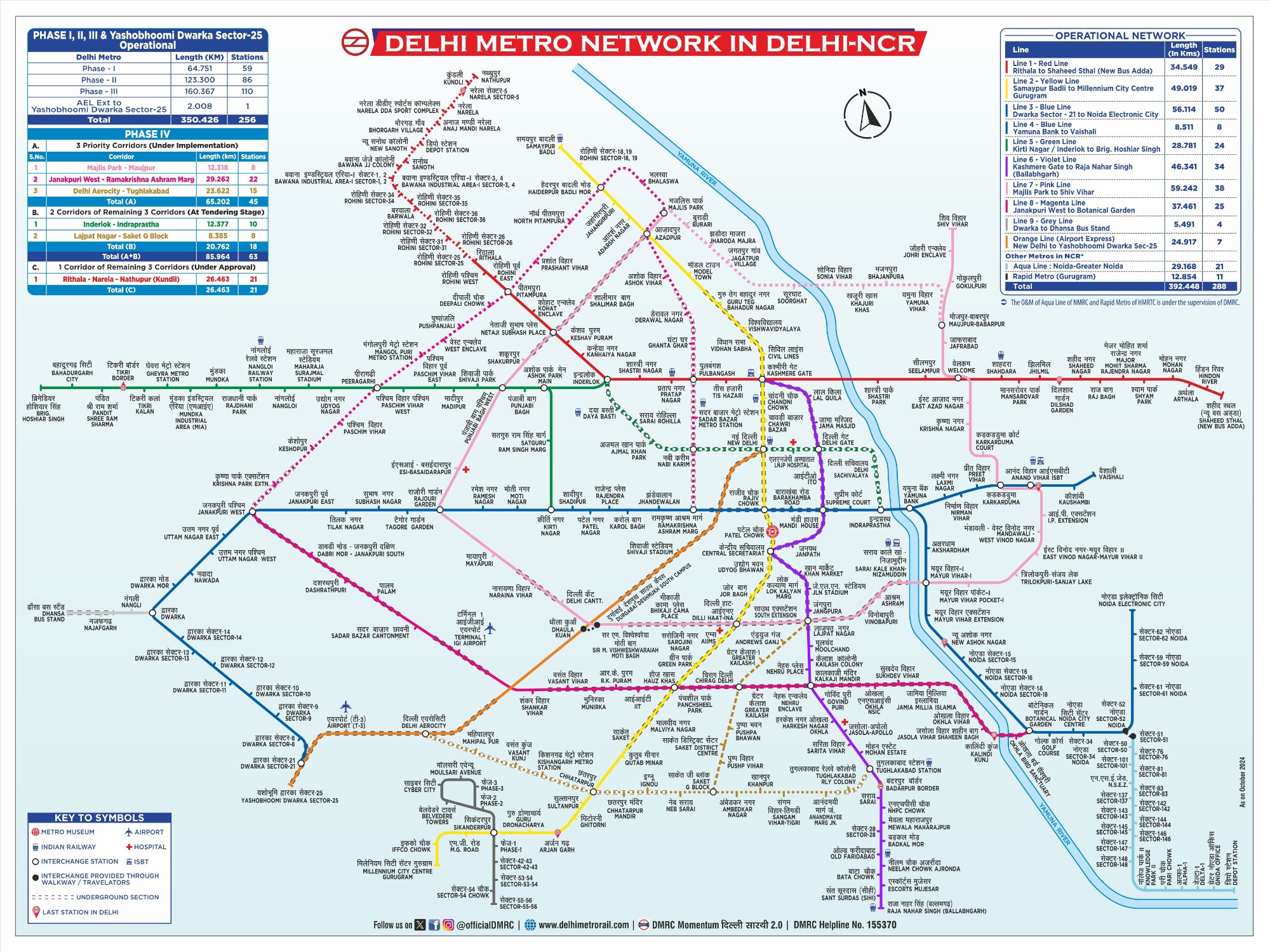 Solve Delhi Metro Network Map jigsaw puzzle online with 594 pieces
