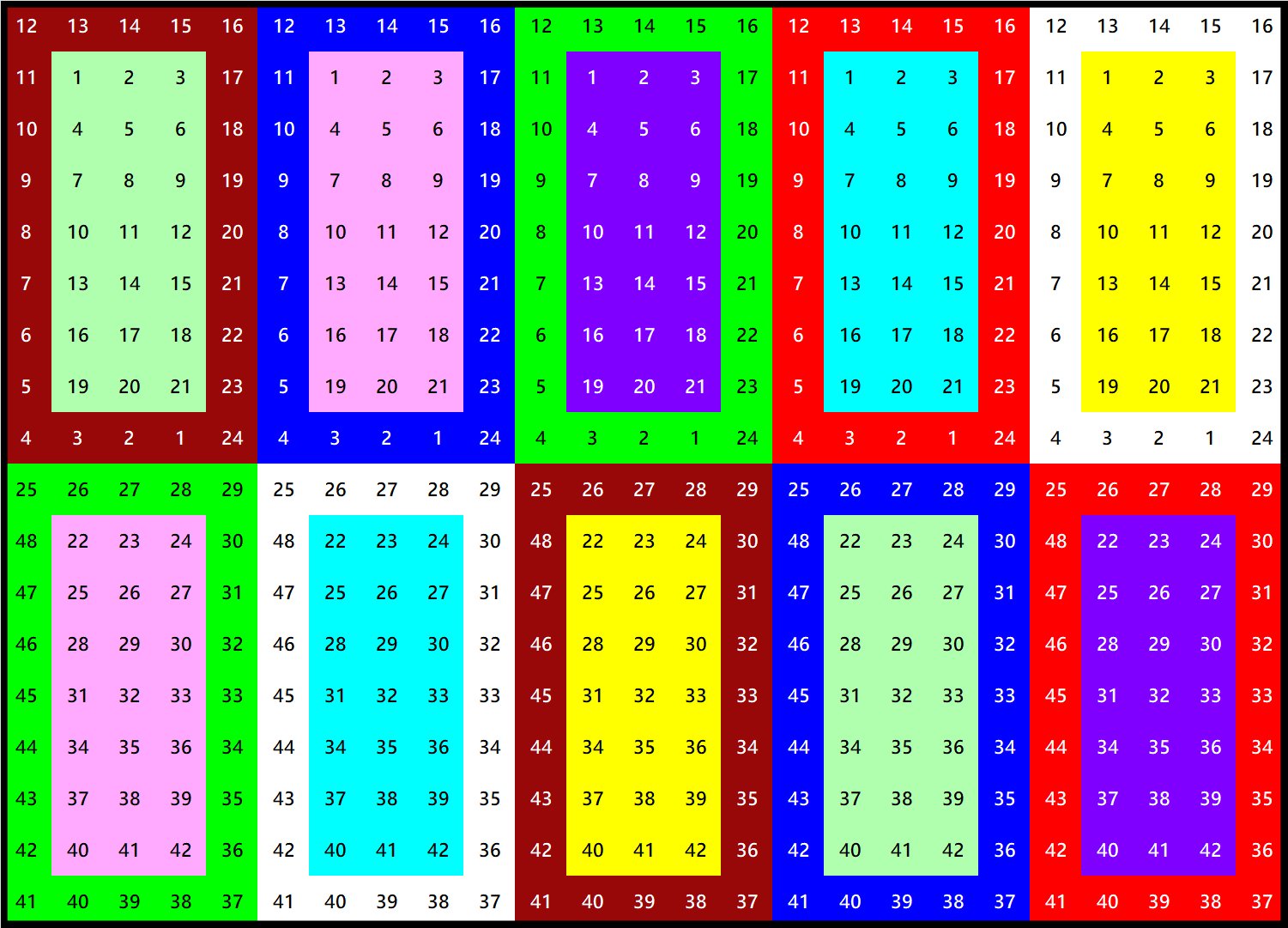 Solve Number 1455 scattered 450 jigsaw puzzle online with 450 pieces