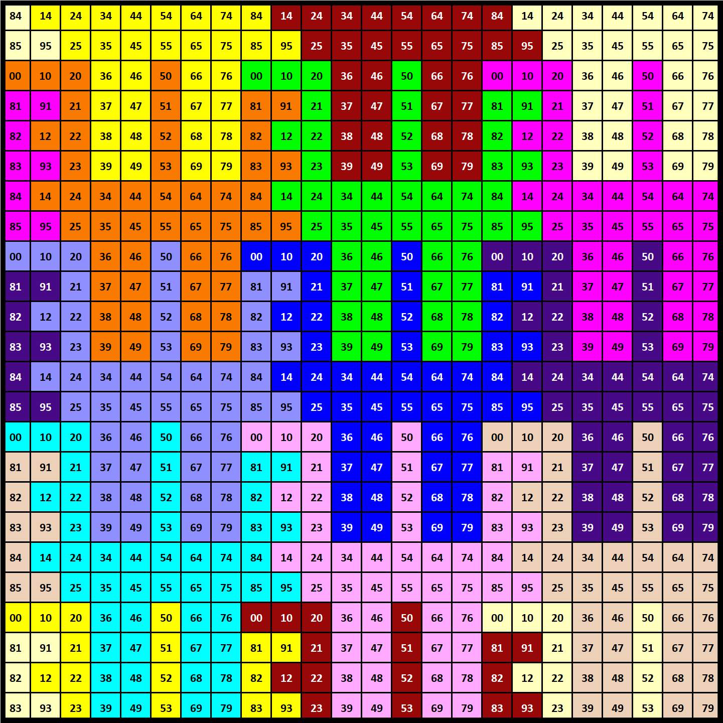 Solve Number 386 tessellation 576 jigsaw puzzle online with 576 pieces