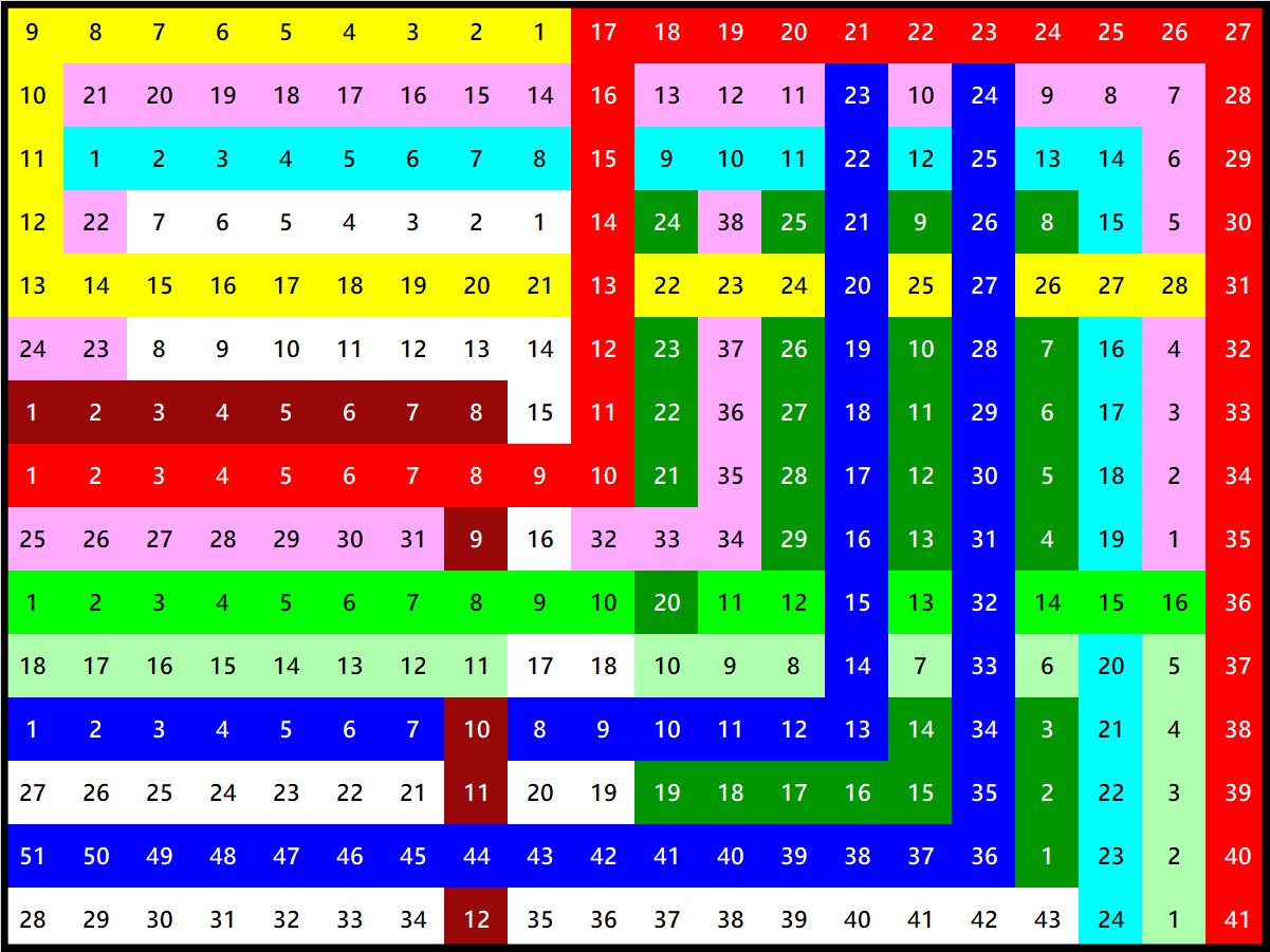 Jigsaw Puzzle | 300 pieces | Number 1432 penne ricce 300 | Jigidi