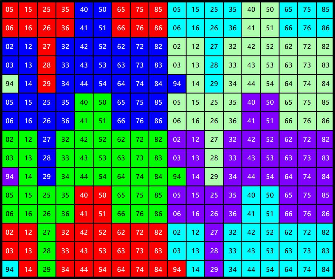 Solve Number 1182 tessellation 270 jigsaw puzzle online with 270 pieces