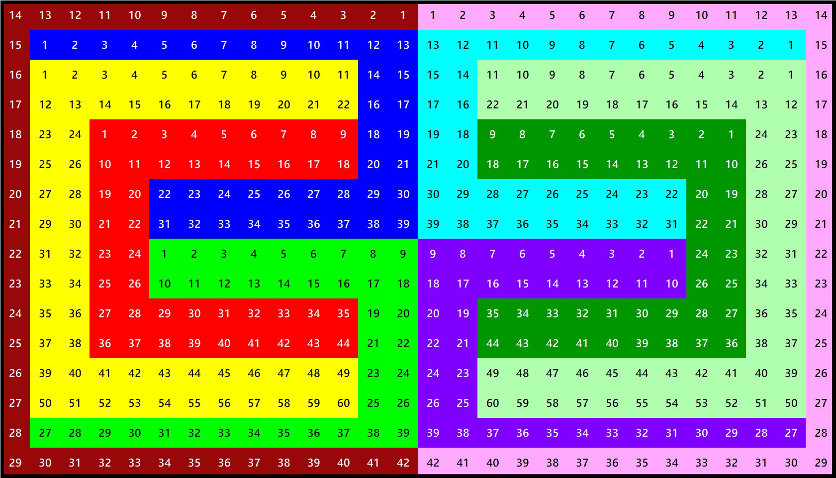 Solve Number 1417 mirroring 448 jigsaw puzzle online with 448 pieces