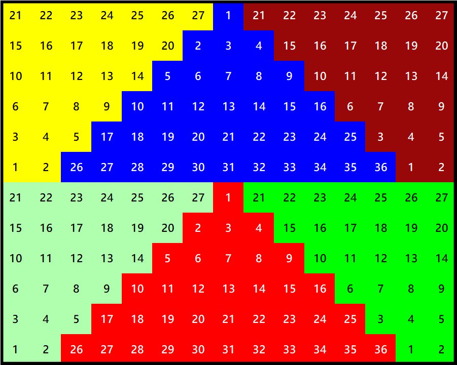 Solve Number 1449 topsy-turvy 180 jigsaw puzzle online with 180 pieces