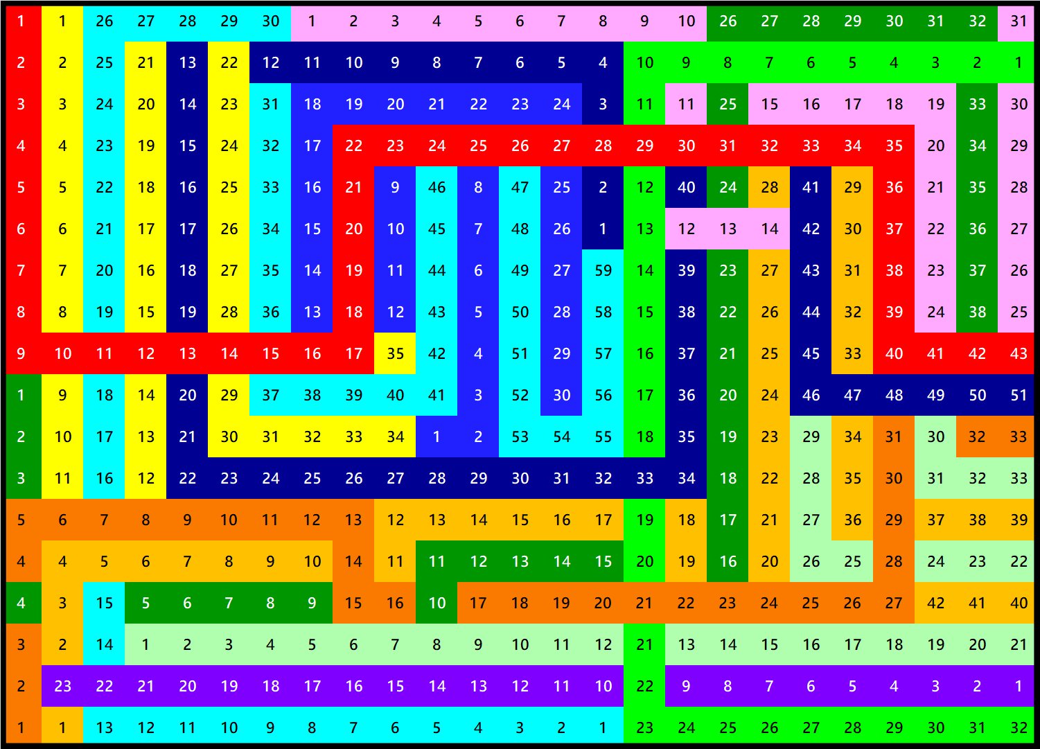 Solve Number 1420 stelle 450 jigsaw puzzle online with 450 pieces