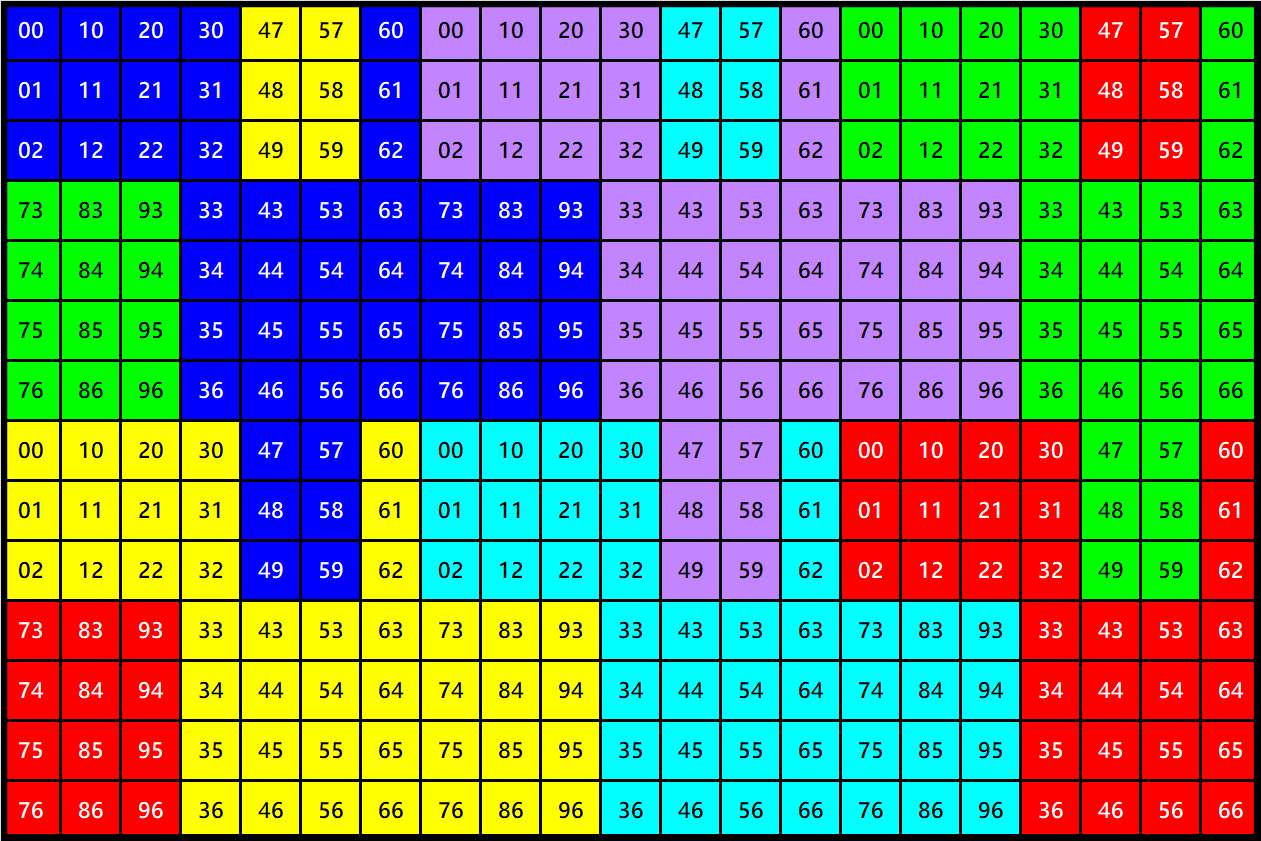 Solve Number 1238 tessellation 294 jigsaw puzzle online with 294 pieces