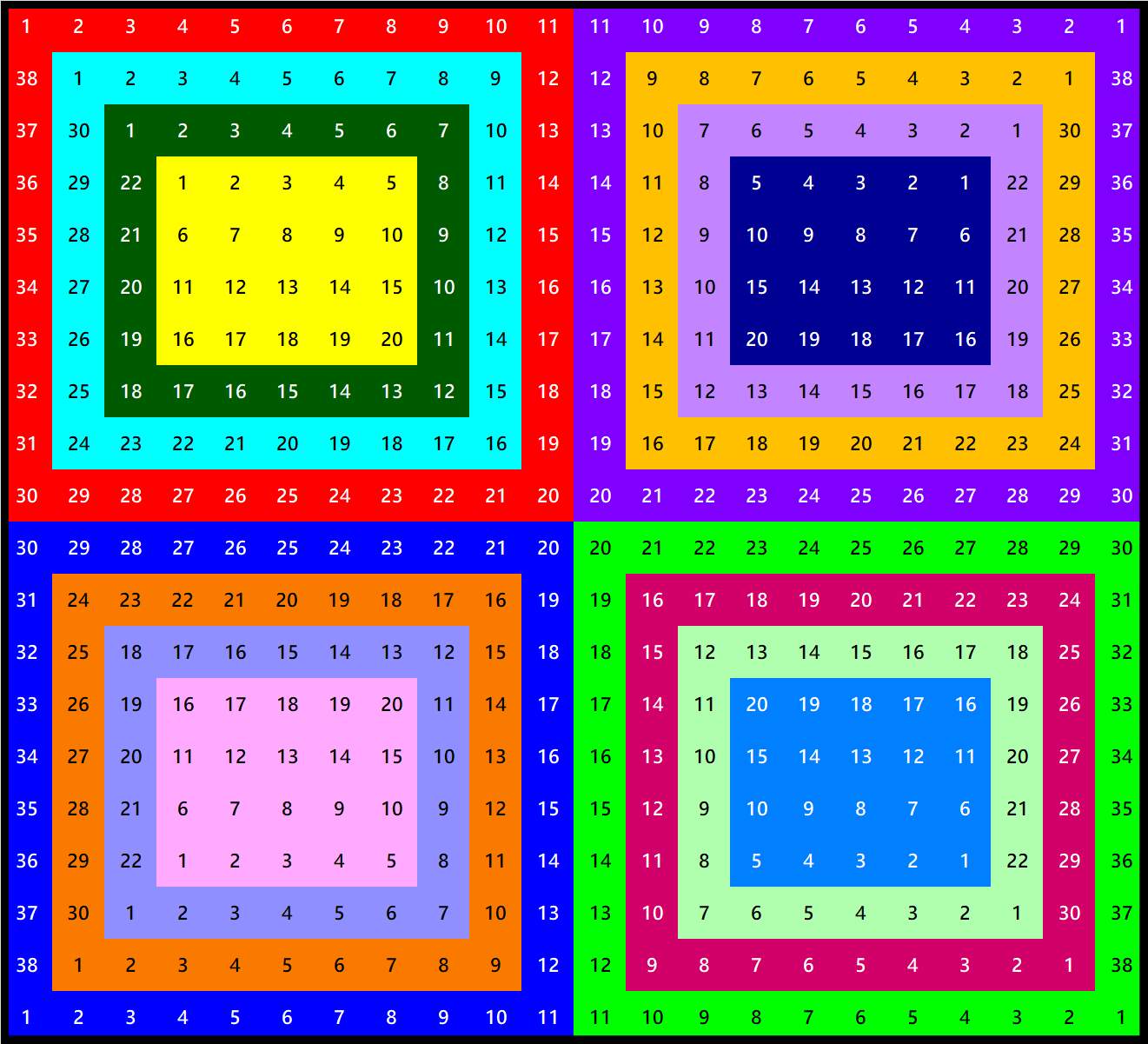 Solve Number 1233 mirror, mirror 440 jigsaw puzzle online with 440 pieces