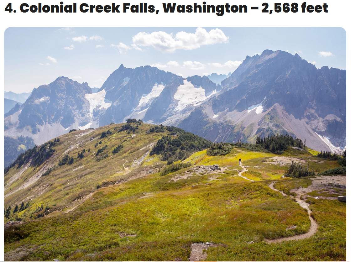 Solve WATERFALL-COLONIAL-CREEK-WASHINGTON-STATE jigsaw puzzle online ...