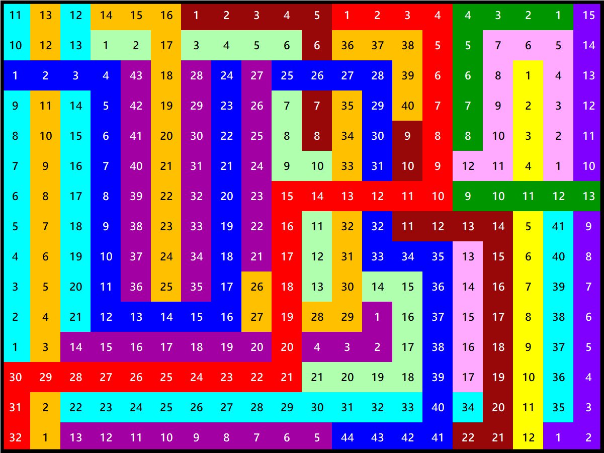 Solve Number 1380 trenette 300 jigsaw puzzle online with 300 pieces