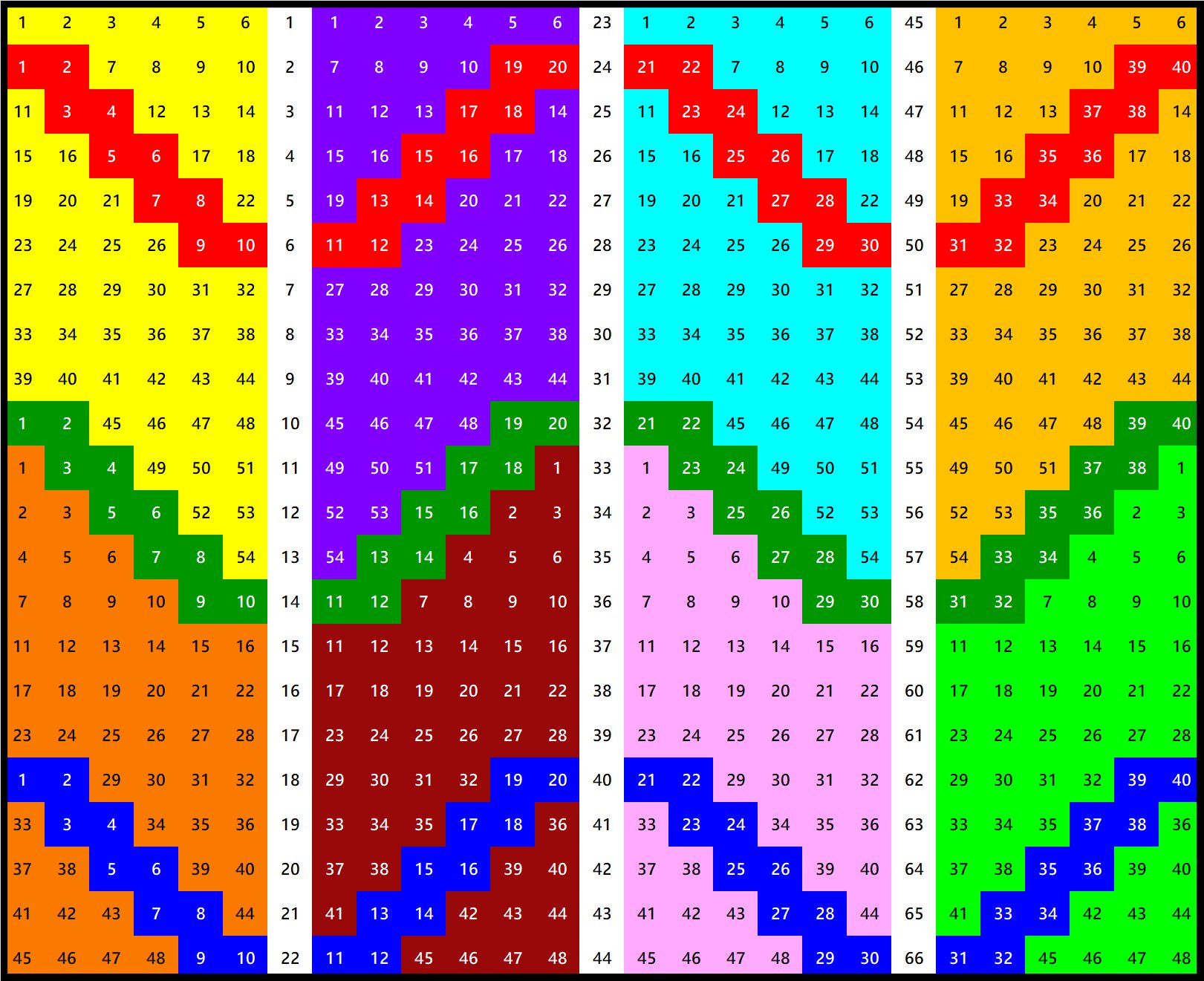 Solve Number 1353 winged 594 jigsaw puzzle online with 594 pieces