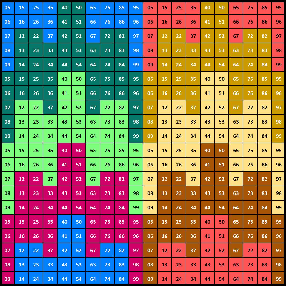 Solve Number 974 tessellation 400 jigsaw puzzle online with 400 pieces