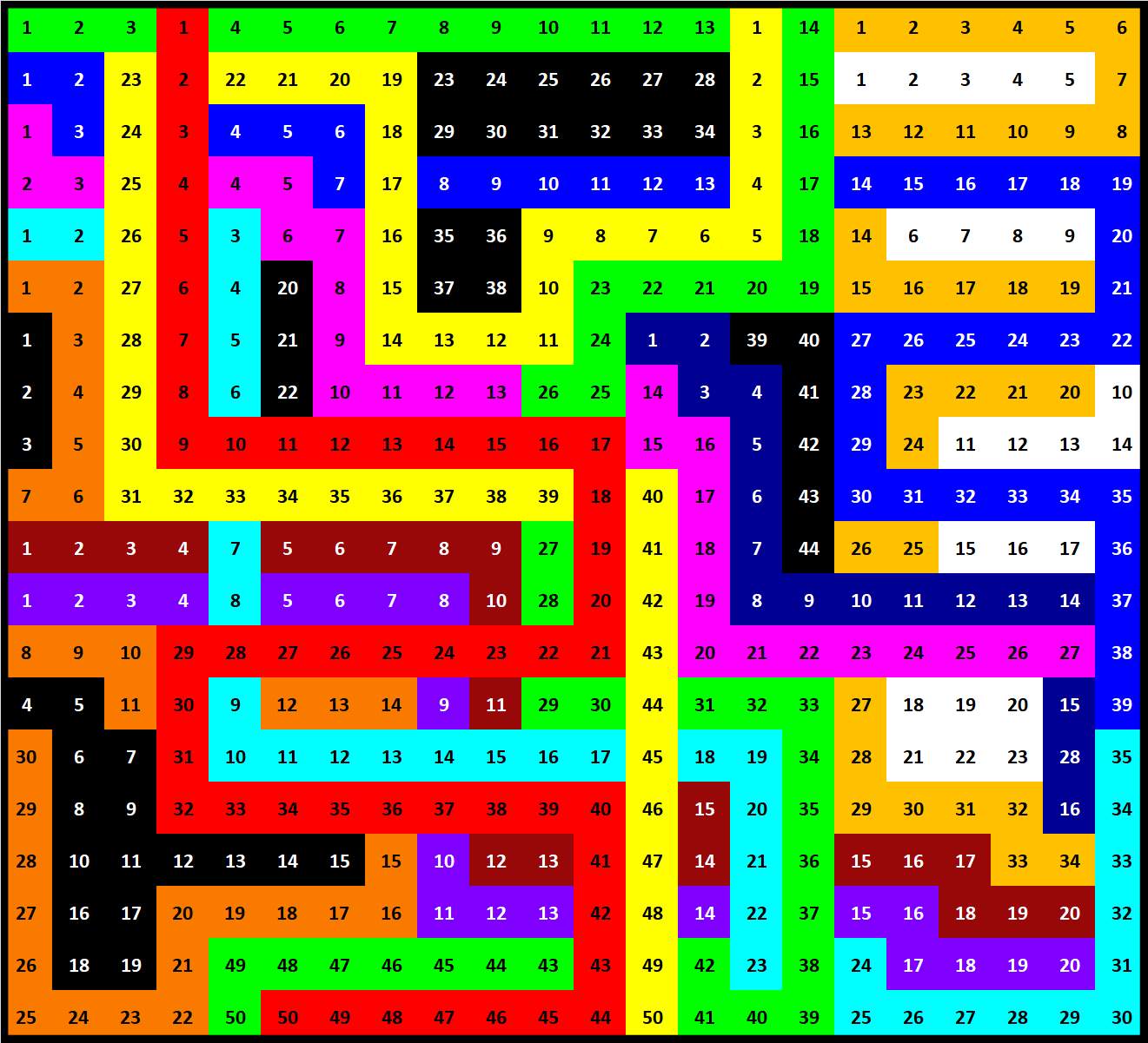 Solve Number 599 hurry up and wait 440 jigsaw puzzle online with 440 pieces