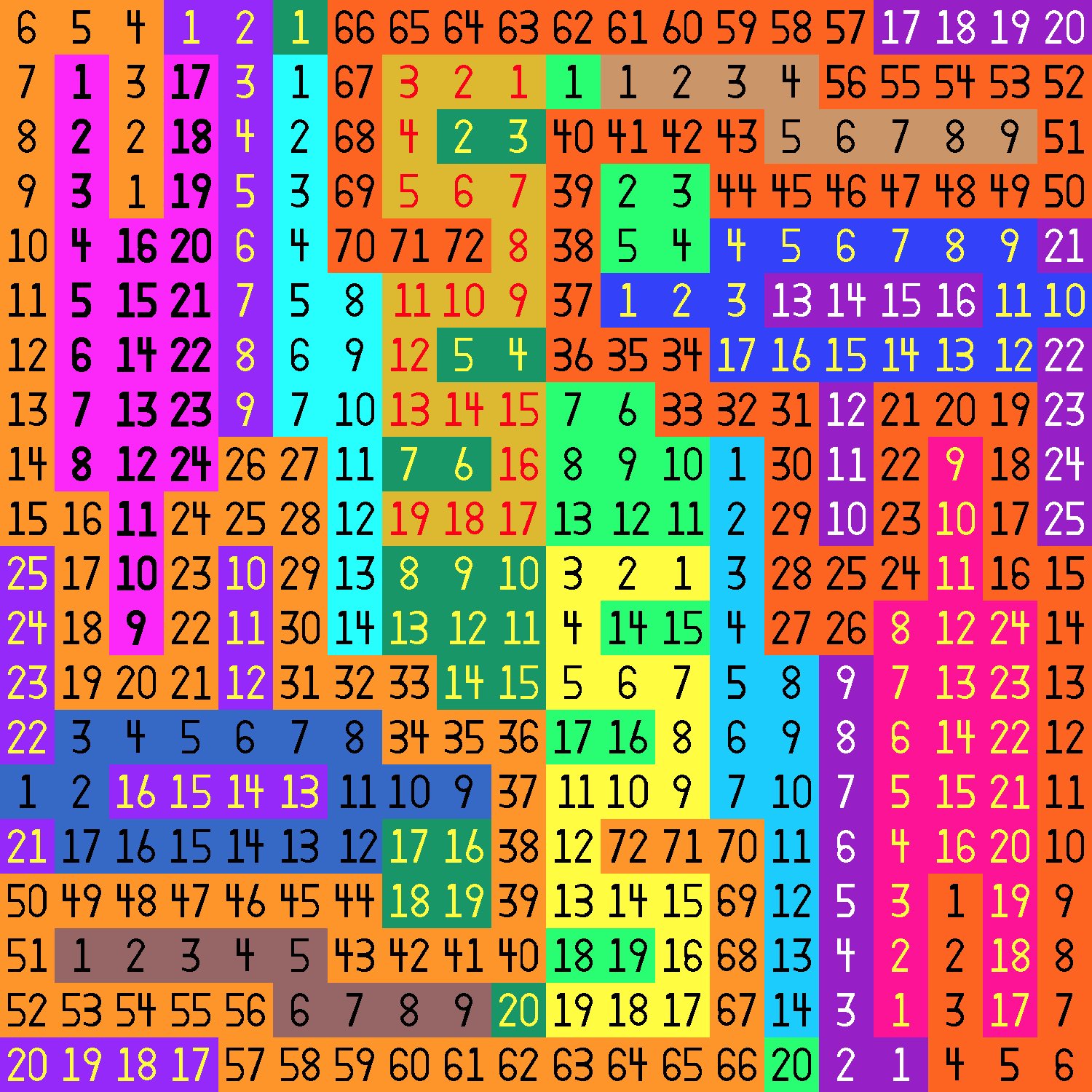 Solve Convolution jigsaw puzzle online with 400 pieces