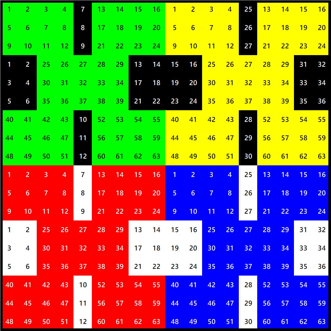 Solve Number 1451 chips ahoy 324 jigsaw puzzle online with 324 pieces