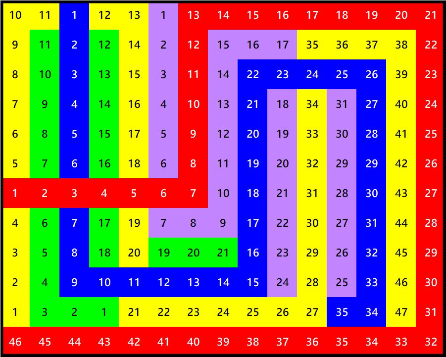 Solve Number 1308 sagnette 180 jigsaw puzzle online with 180 pieces