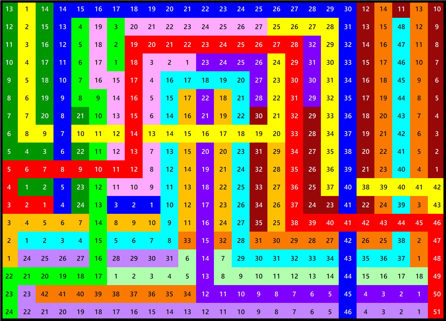 Solve Number 1496 filini 450 jigsaw puzzle online with 450 pieces