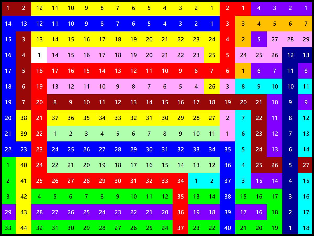 Solve Number 1168 cencioni 300 jigsaw puzzle online with 300 pieces