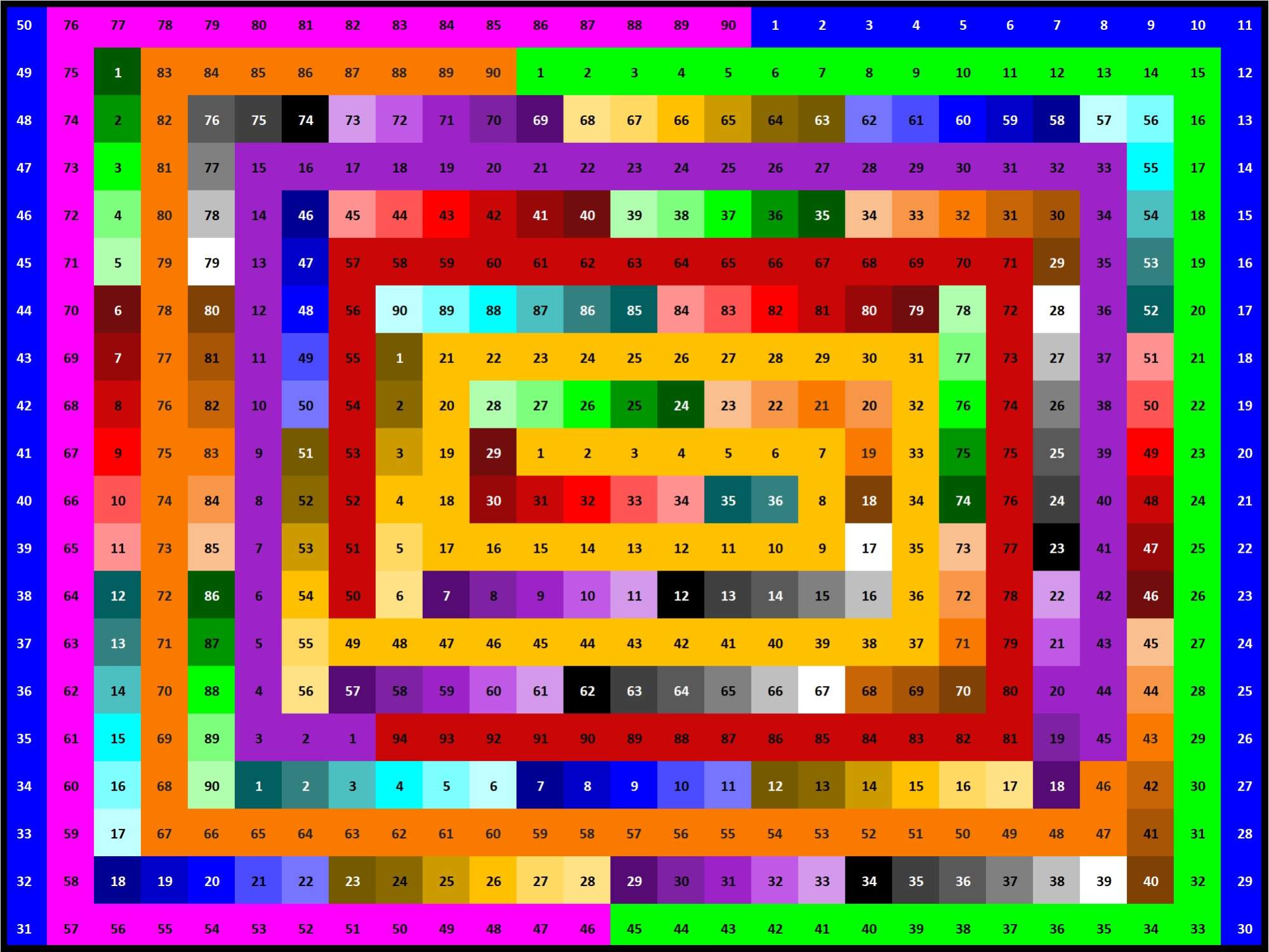 Solve Number 177 bumpy labyrinth jigsaw puzzle online with 540 pieces