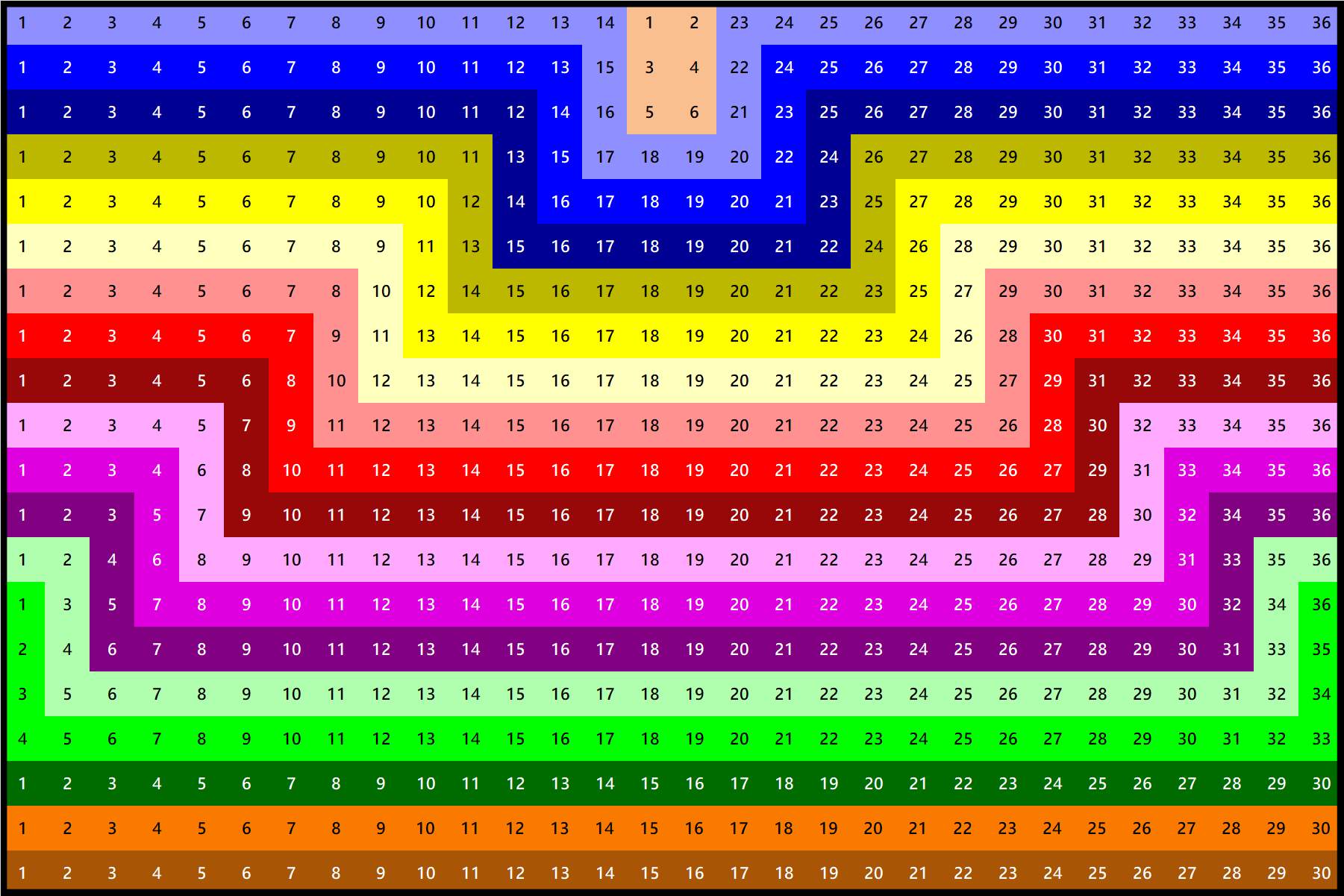 Solve Number 1189 who's appearing tonight 600 jigsaw puzzle online with ...