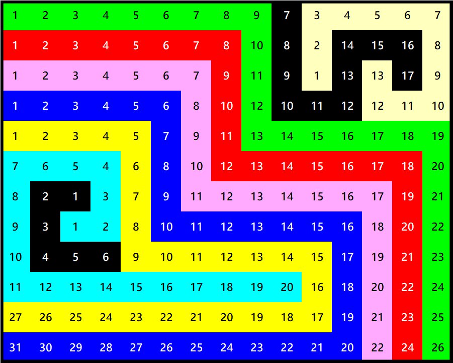 Solve Number 1293 rabbits in the garden 180 jigsaw puzzle online with ...