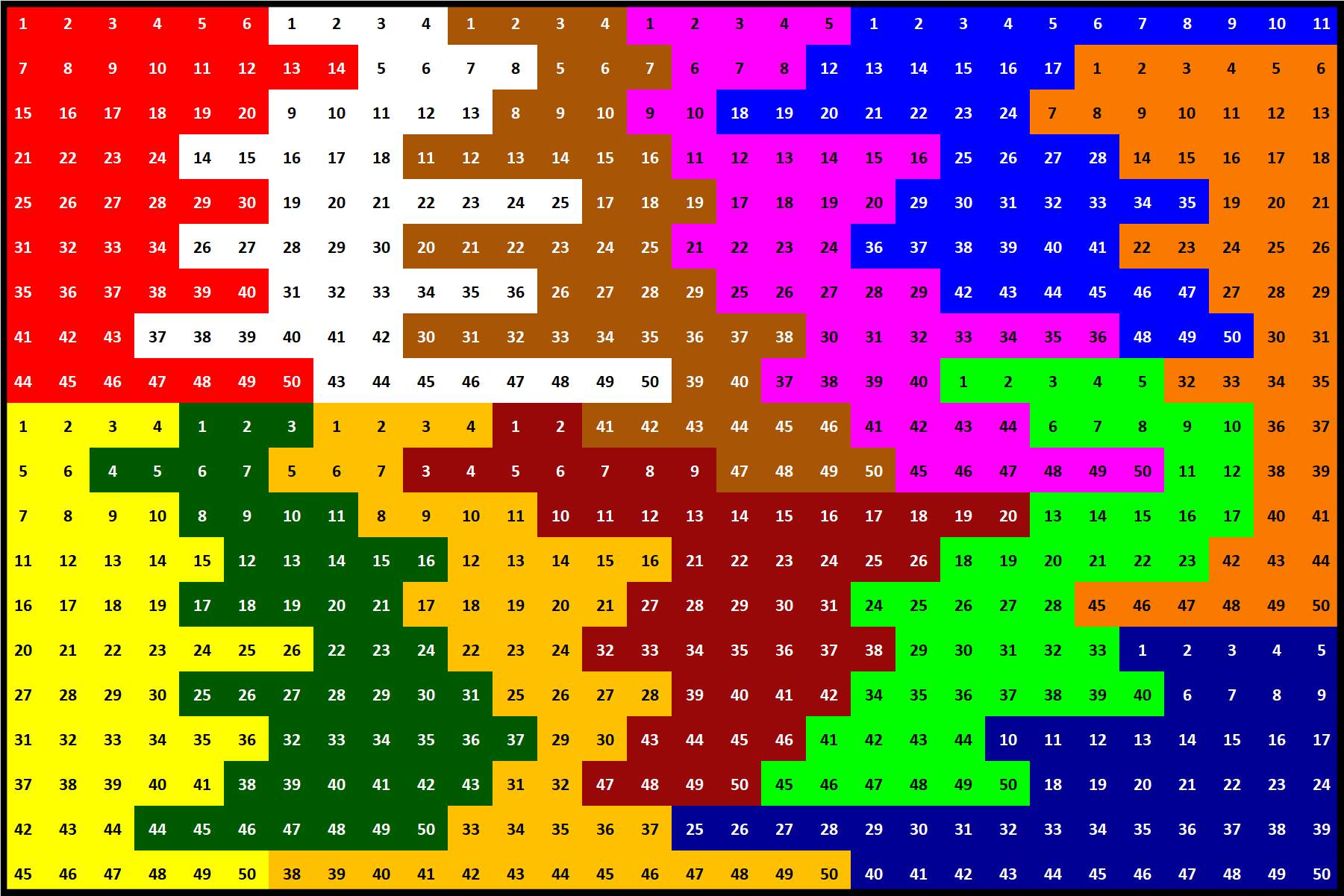 Solve Number 796 spilt milk 600 jigsaw puzzle online with 600 pieces