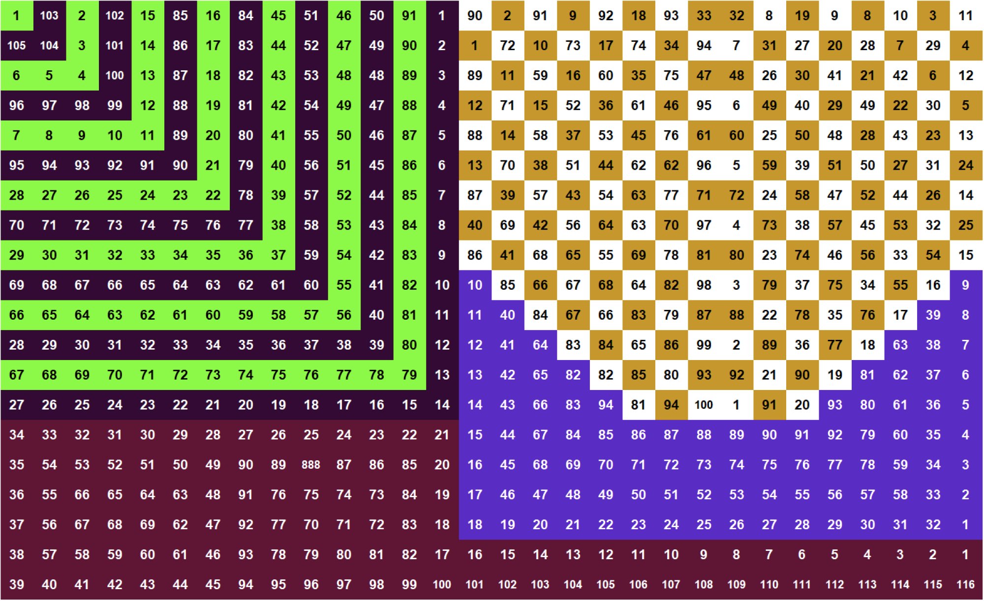 Solve 907 jigsaw puzzle online with 600 pieces