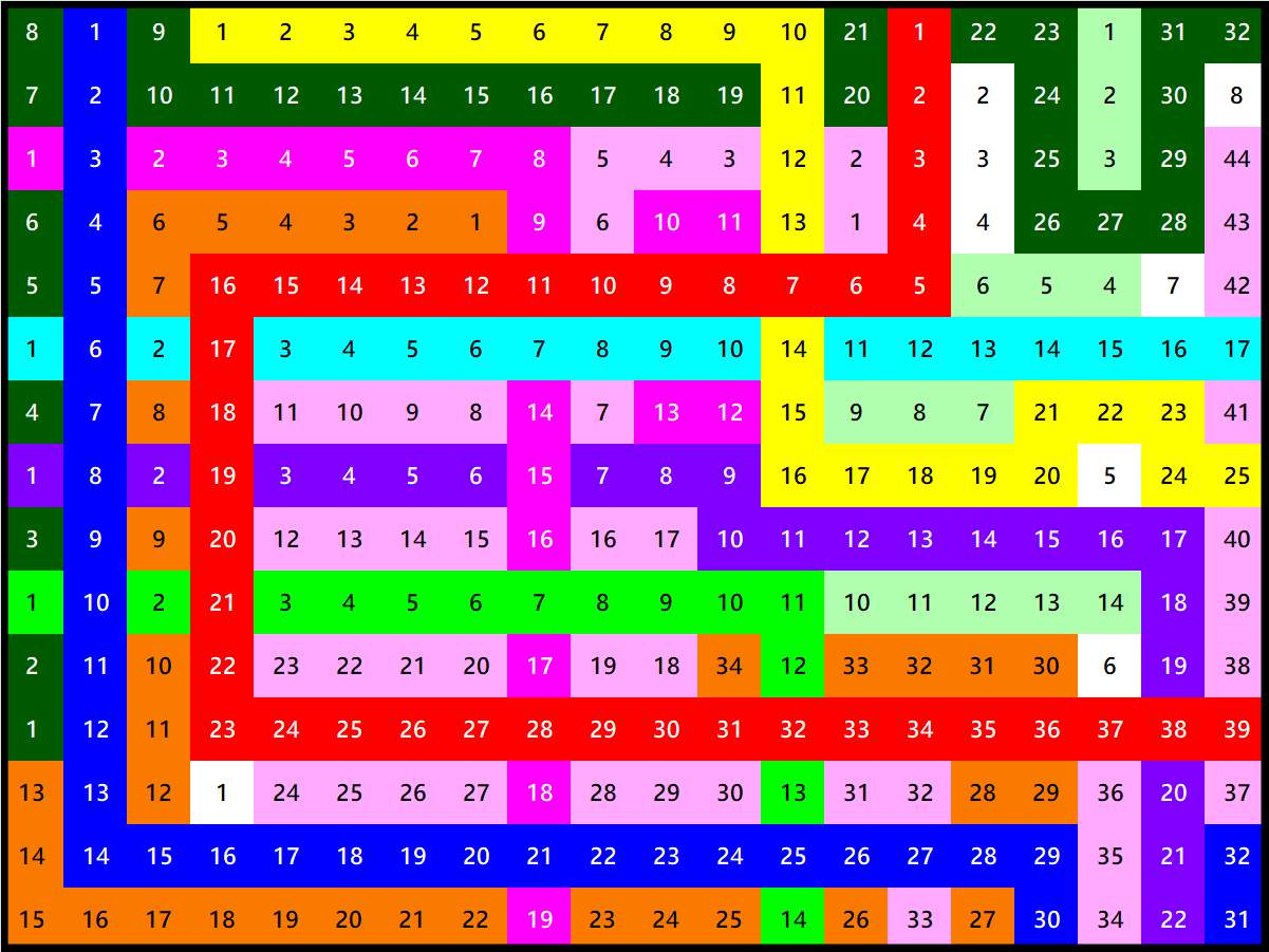 Solve Number 1095 strapponi 300 jigsaw puzzle online with 300 pieces