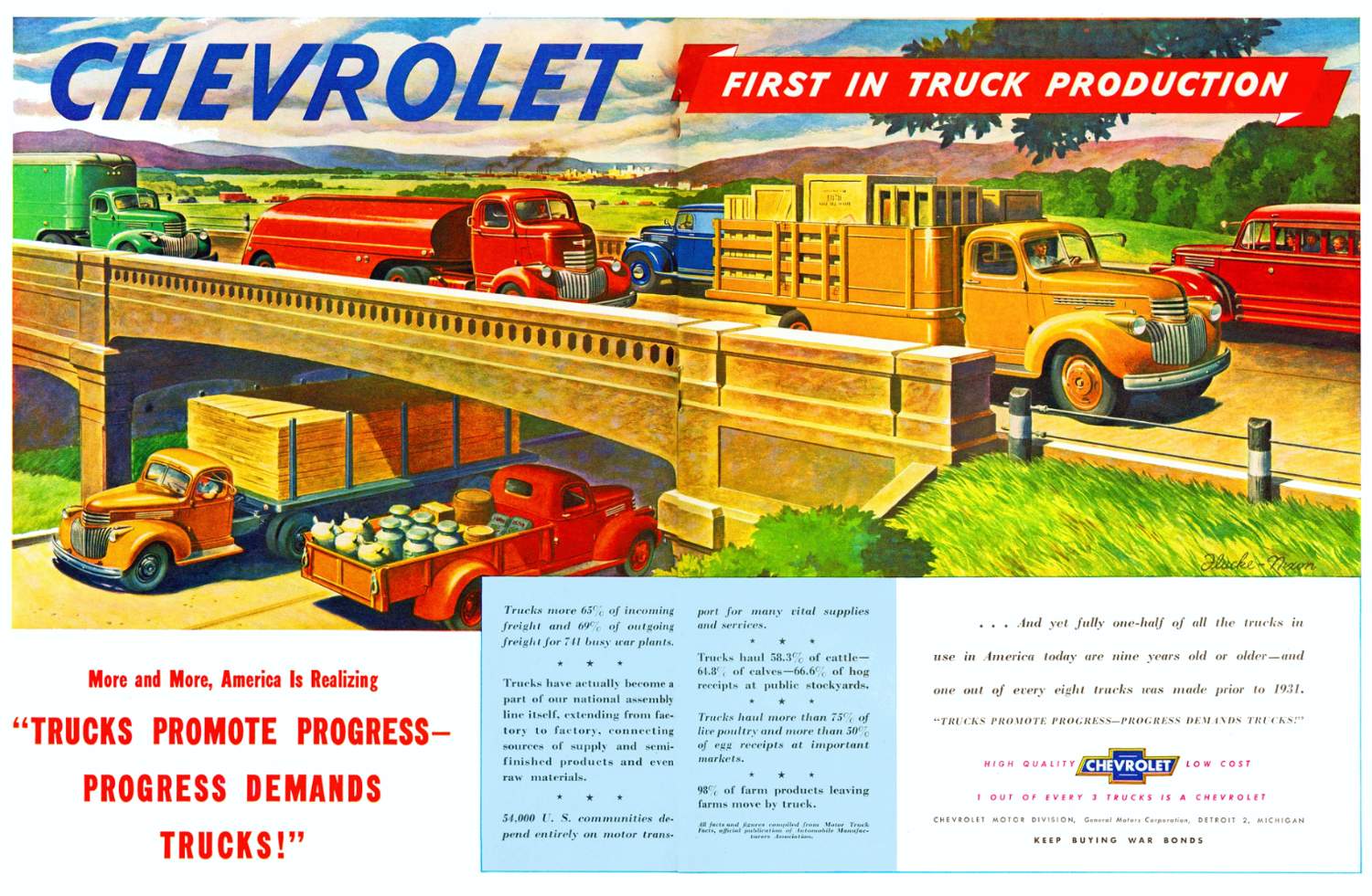 Solve Chevrolet First in Truck Production, Sept 1945, by Harold Flucke ...