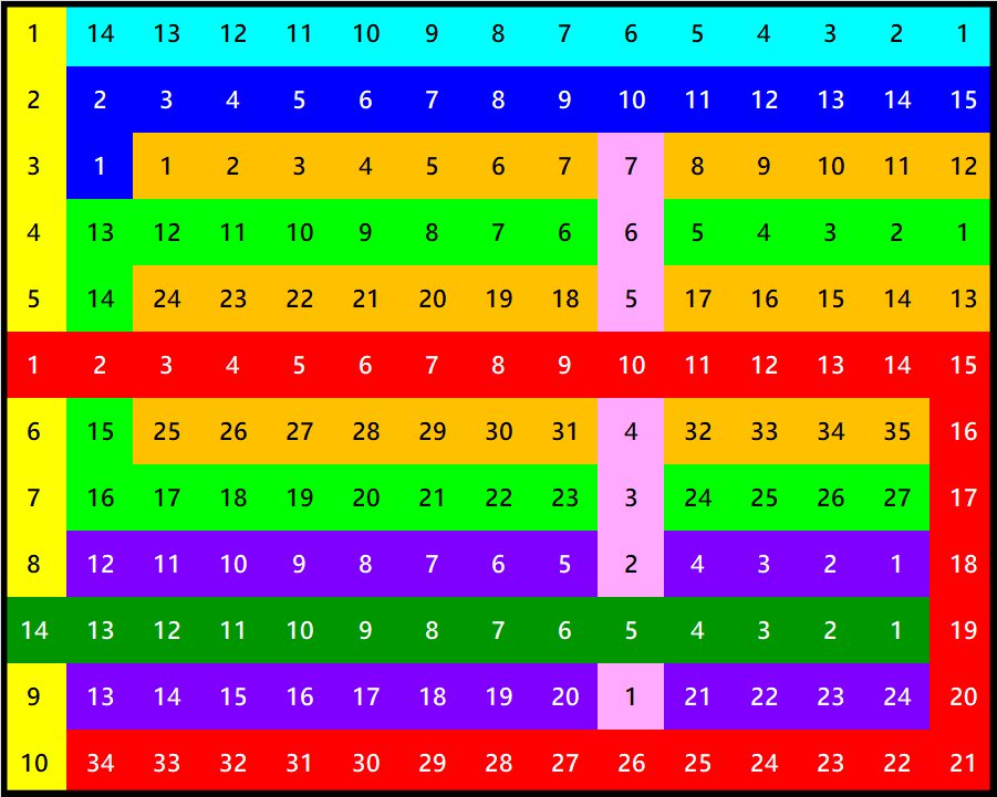 Solve Number 1340 margerthine 180 jigsaw puzzle online with 180 pieces