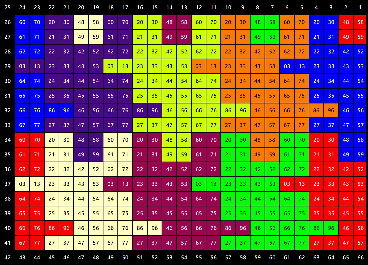Solve Number 1530 tessellation 450 jigsaw puzzle online with 450 pieces