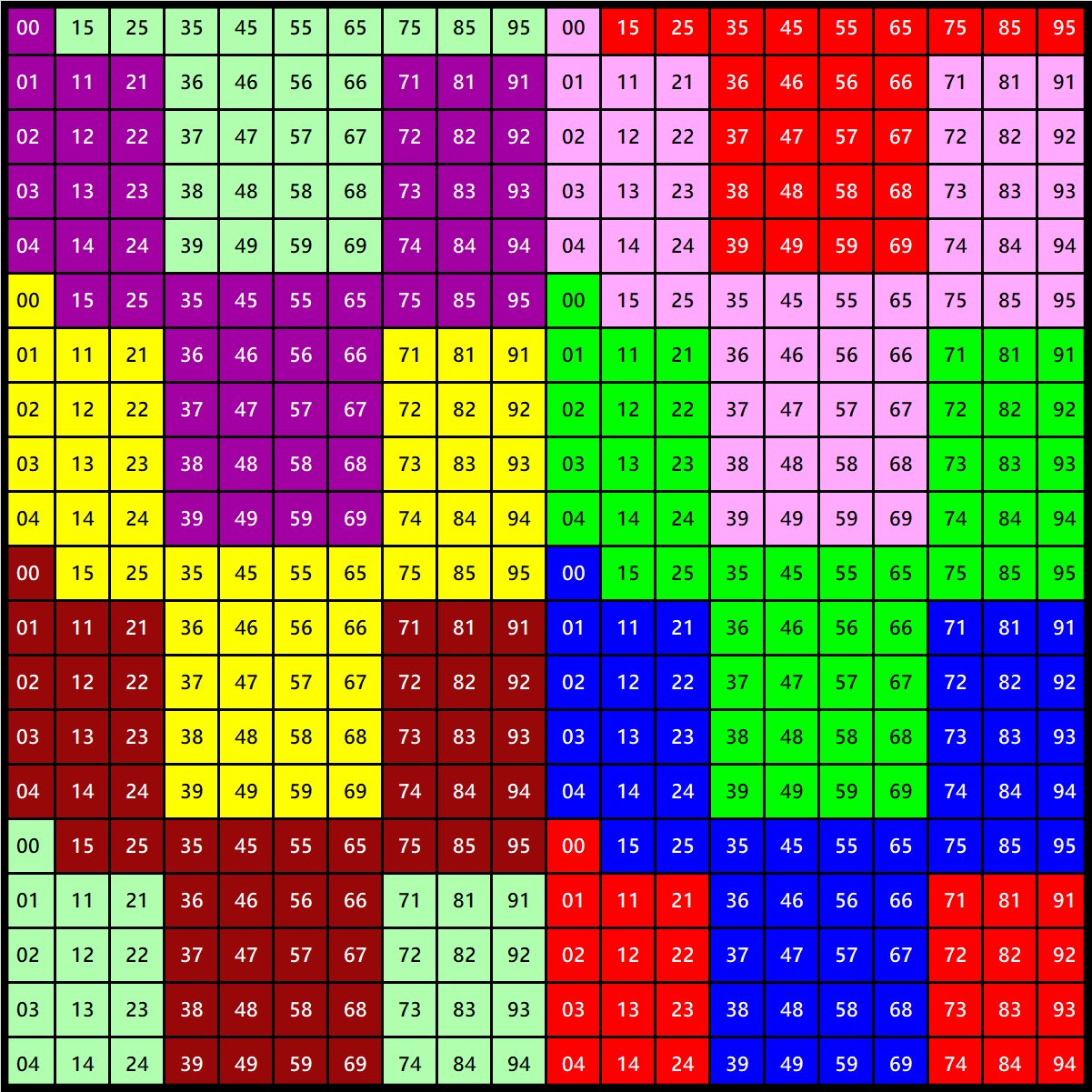 Solve Number 1306 tessellation 400 jigsaw puzzle online with 400 pieces