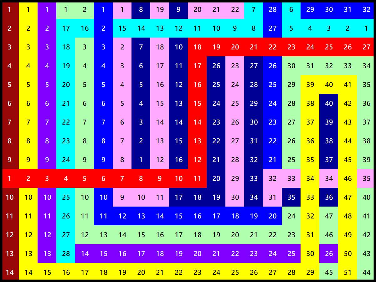 Solve Number 1260 ferrazzuoli 300 jigsaw puzzle online with 300 pieces