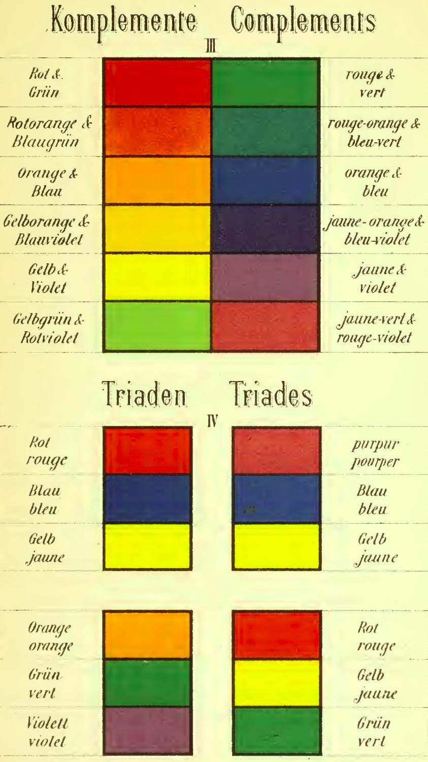 Solve p-Complementary-Colors-Chart jigsaw puzzle online with 144 pieces