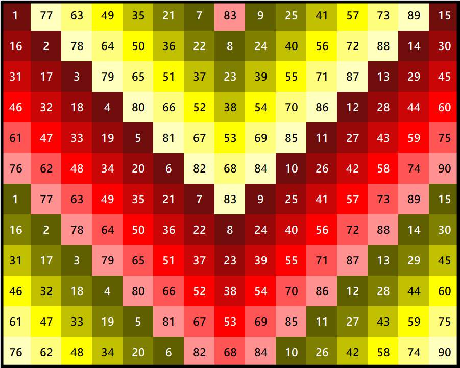 Solve Number 1197 feathered shades 180 jigsaw puzzle online with 180 pieces